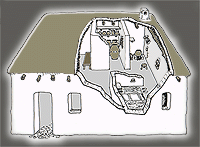 Early Helladic Period-Habitation